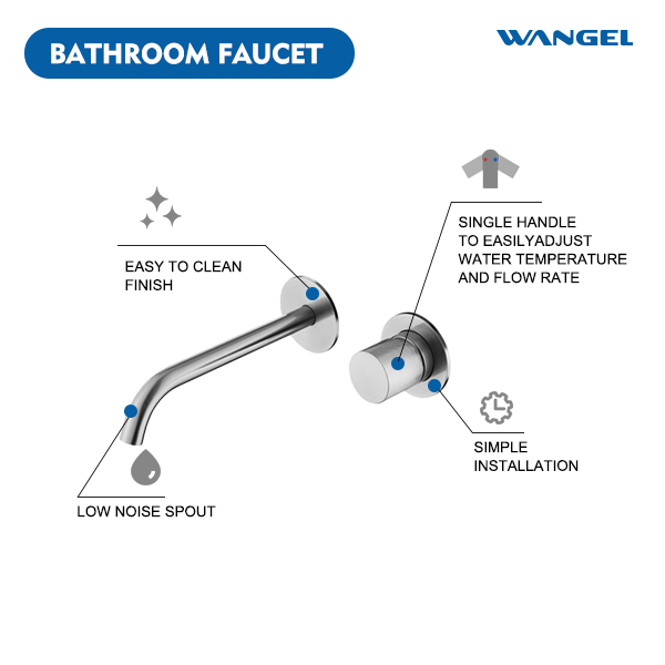 Wangel Brushed Stainless Steel Wall-Mount Basin Faucet - Wangel Group ...